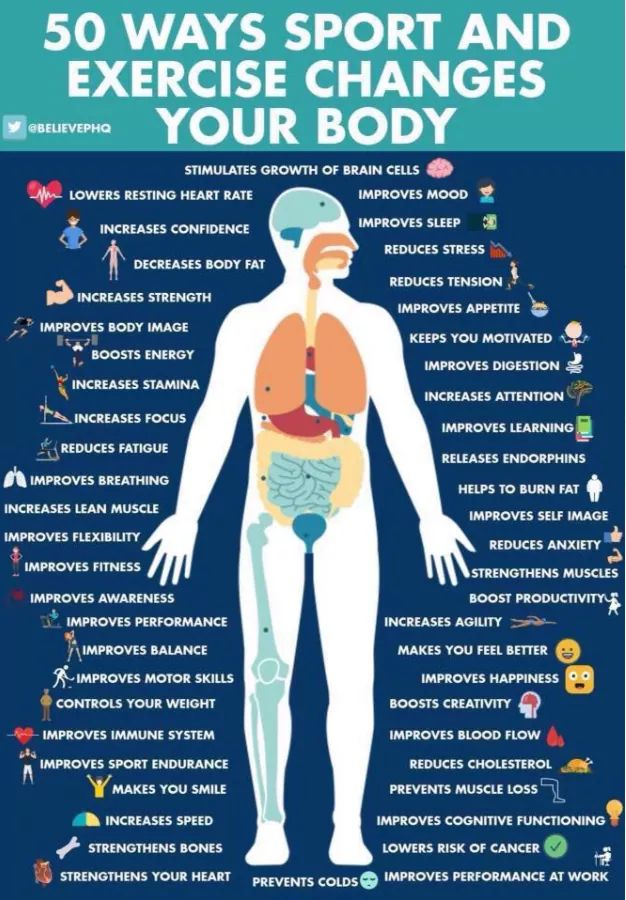 50 Ways exercise improves your health – Lincolnshiregirl